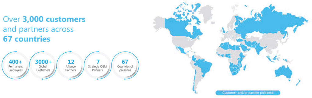 4Sight Operational Technologies